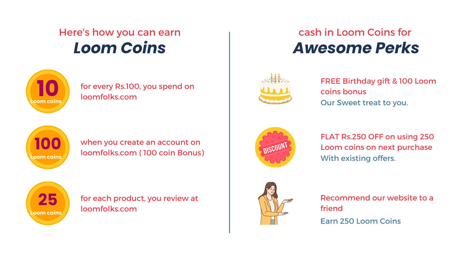 Loomfolks Loyalty Program - Loomfolks